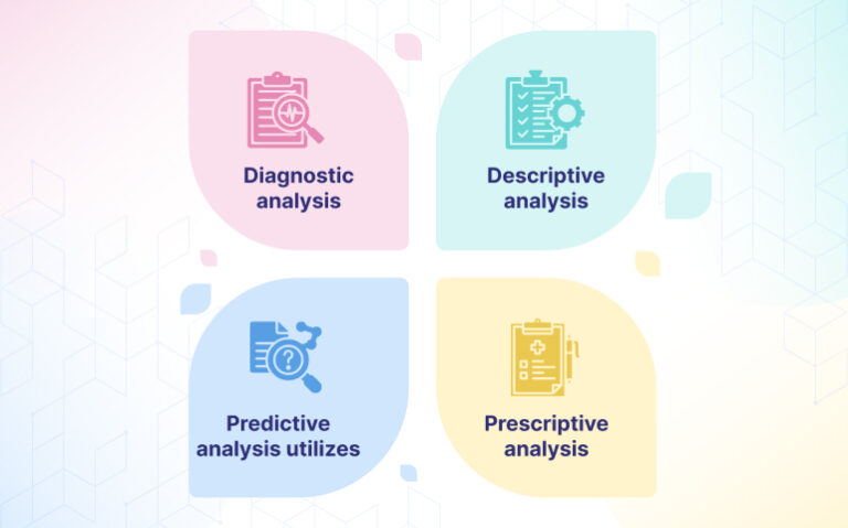 Unlock Your Earning Potential: How POS Data Analysis Empowers Data ...