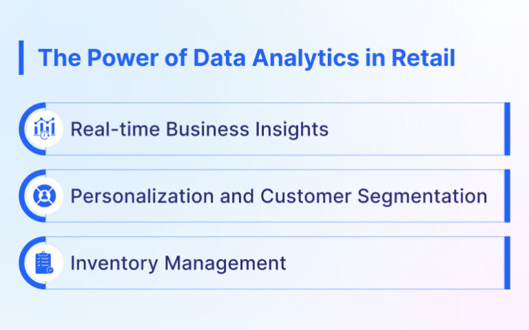 Navigating The Future Of Market With Retail Data Analytics