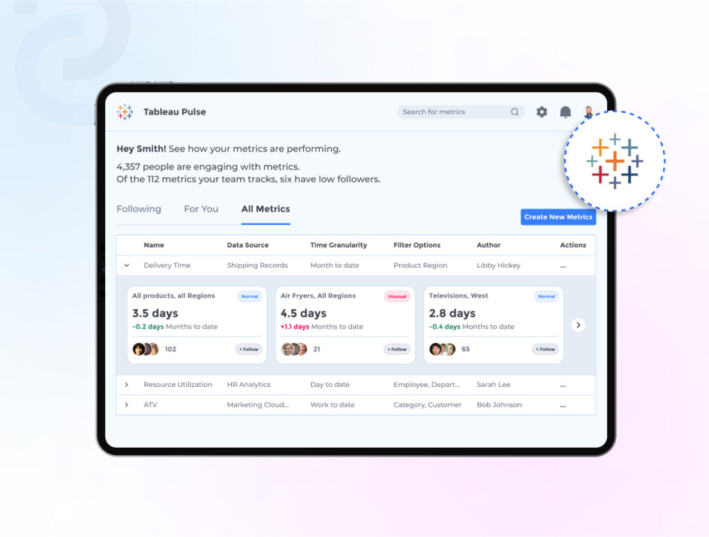 Future of Data Analytics for SMEs with Tableau’s AI Tools