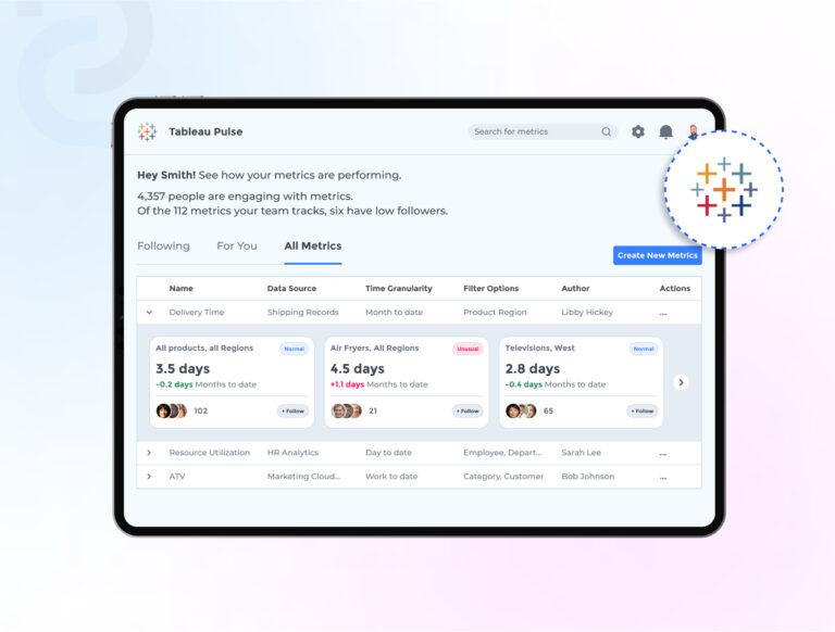 Future of Data Analytics for SMEs with Tableau’s AI Tools
