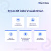 The Benefits of Data Visualization for Customer Experience