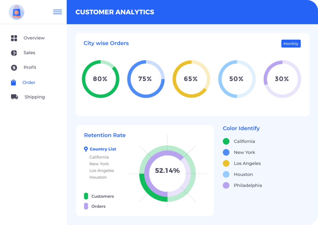 Role of Supply Chain Analytics in Supply Chain Management